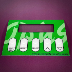 Control Panel Overlays